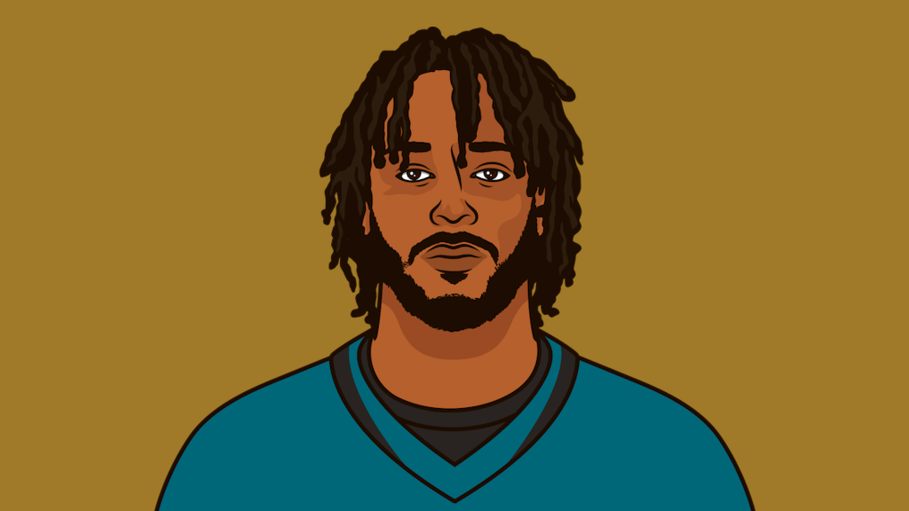 Jags Last Three Games Stats | StatMuse