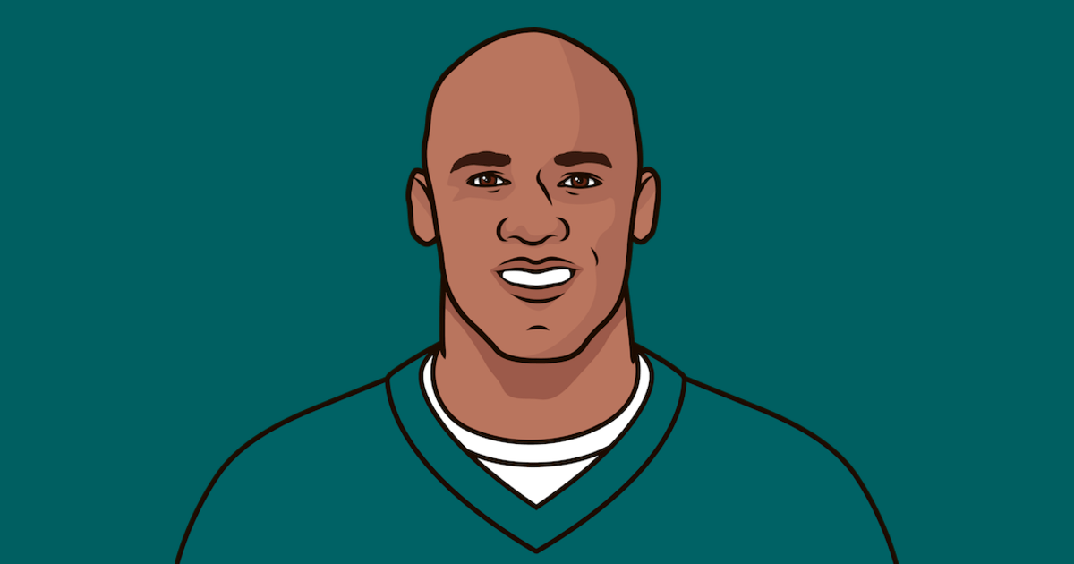 Miami Dolphins Record By Season Over Last 20 Years | StatMuse