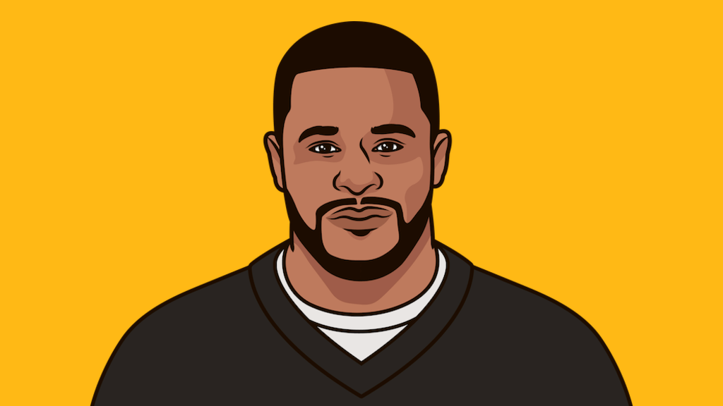 Steelers Vs Browns Week 16 | StatMuse