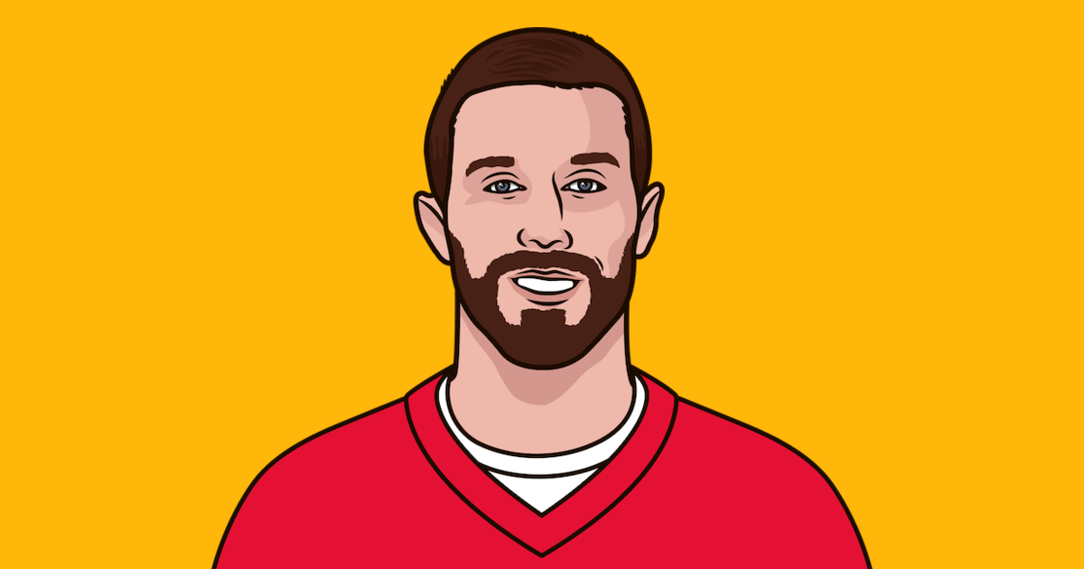 Most Pass Yds In A Season By Alex Smith | StatMuse