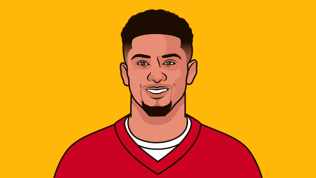 Patrick Mahomes And Jalen Hurts Superbowl 57 Qbr | StatMuse