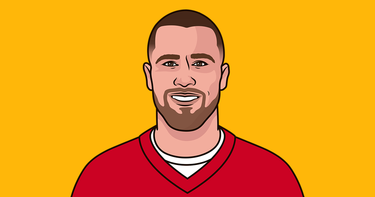 Travis Kelce Stats Each Game With Minshew | StatMuse