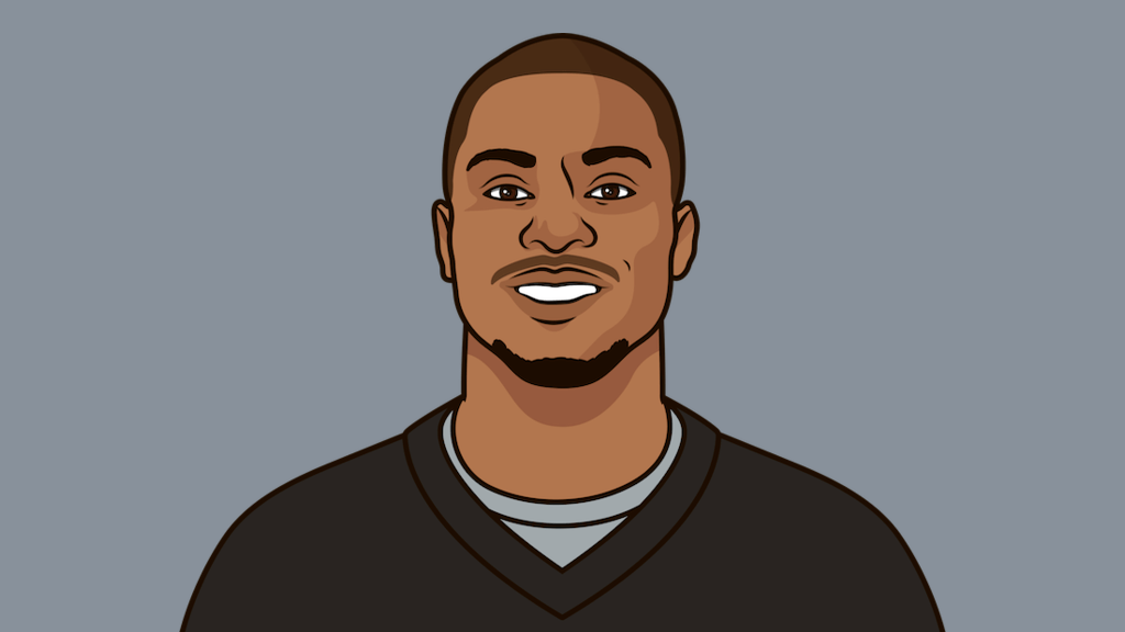 Tyler Lockett All-time Points In November | StatMuse