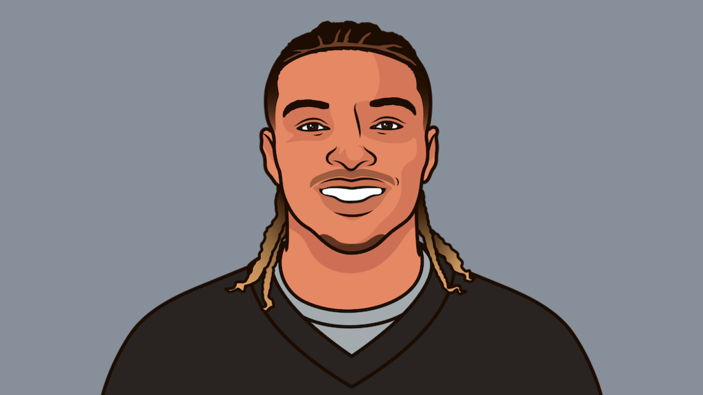 Raiders Vs Bears Game Log Home | StatMuse