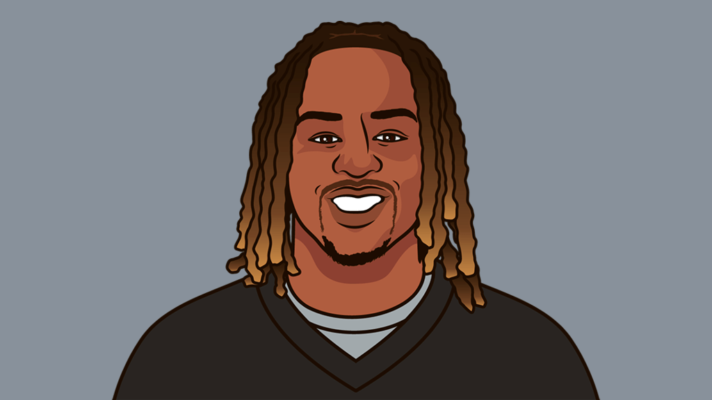 Ashton Jeanty Td All-time | StatMuse