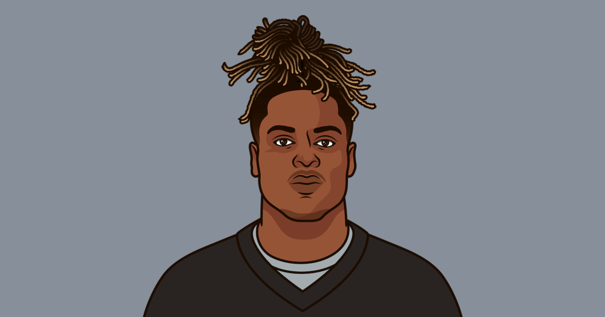 2023 Danate Adams Box Scores | StatMuse