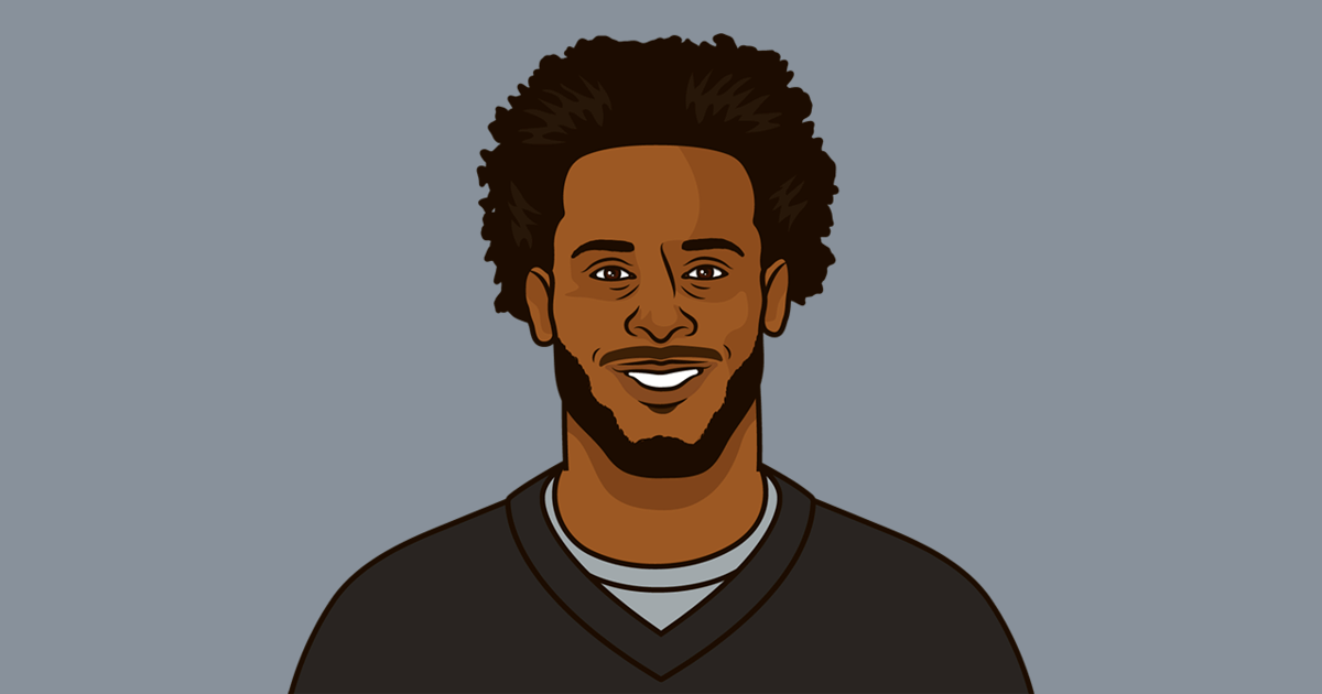 Geno Smith Career Stats (Passing) | StatMuse