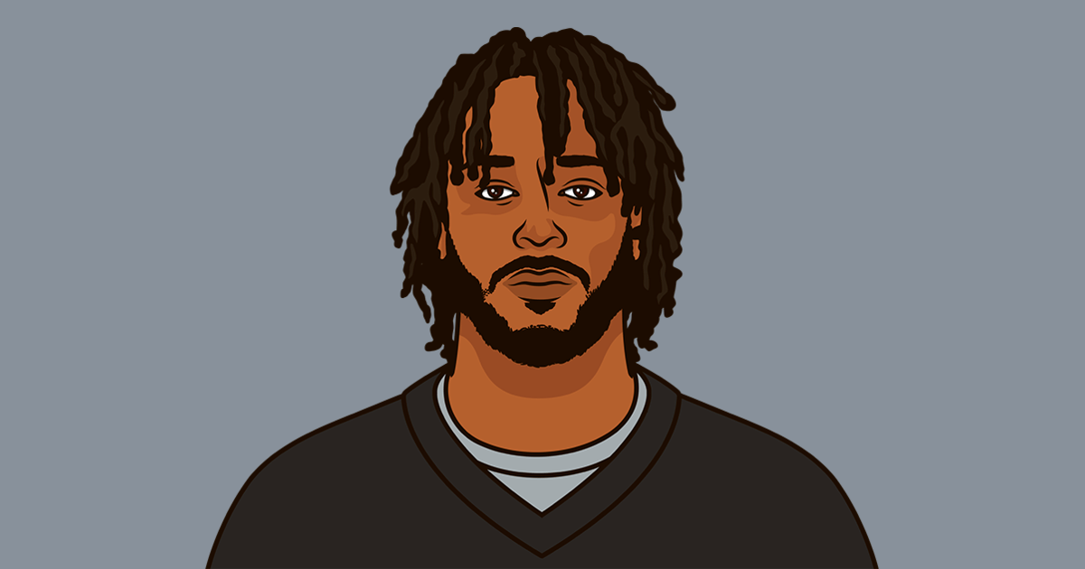 Raidera Total Touchdowns 2023 | StatMuse