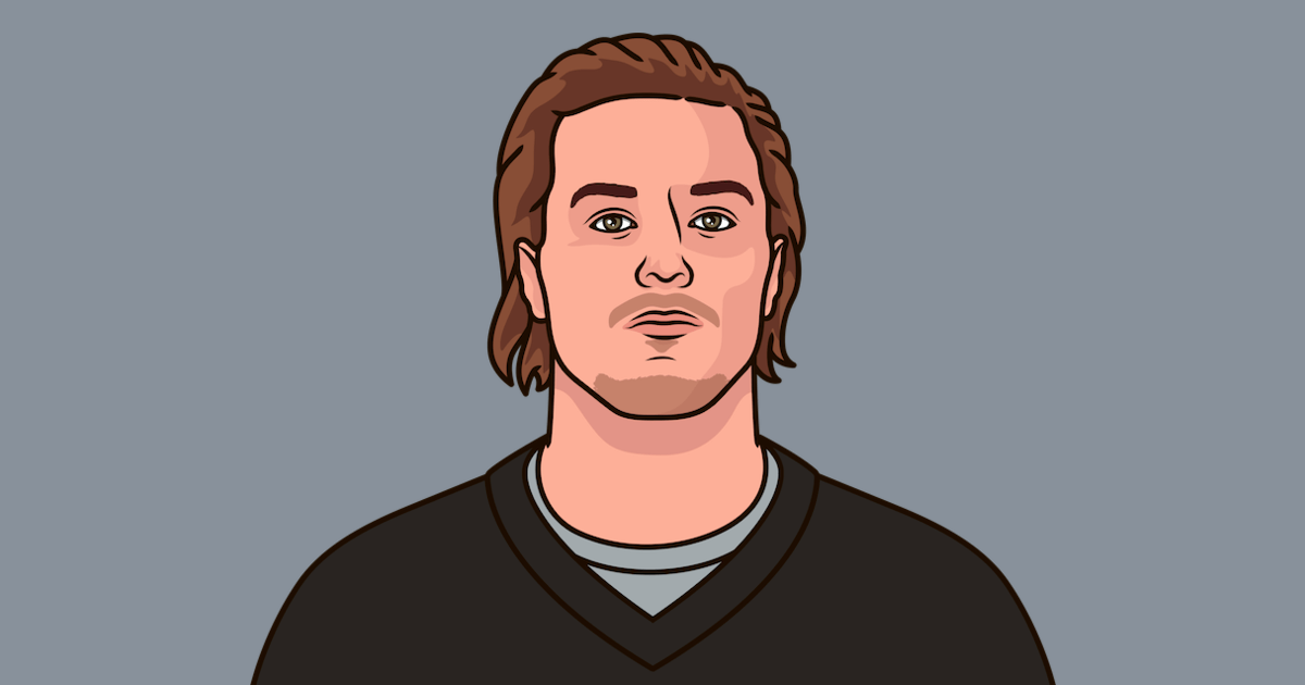 Kenny Pickens 2025 Stats | StatMuse