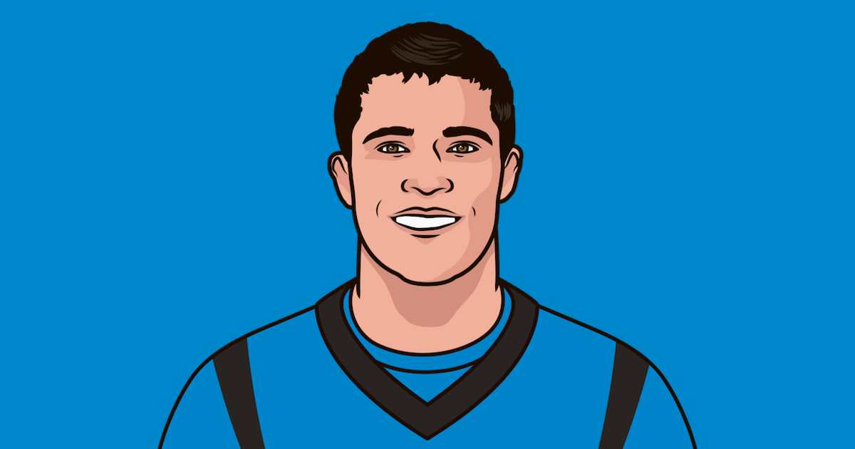 Luke Migrate Vs Bears | StatMuse