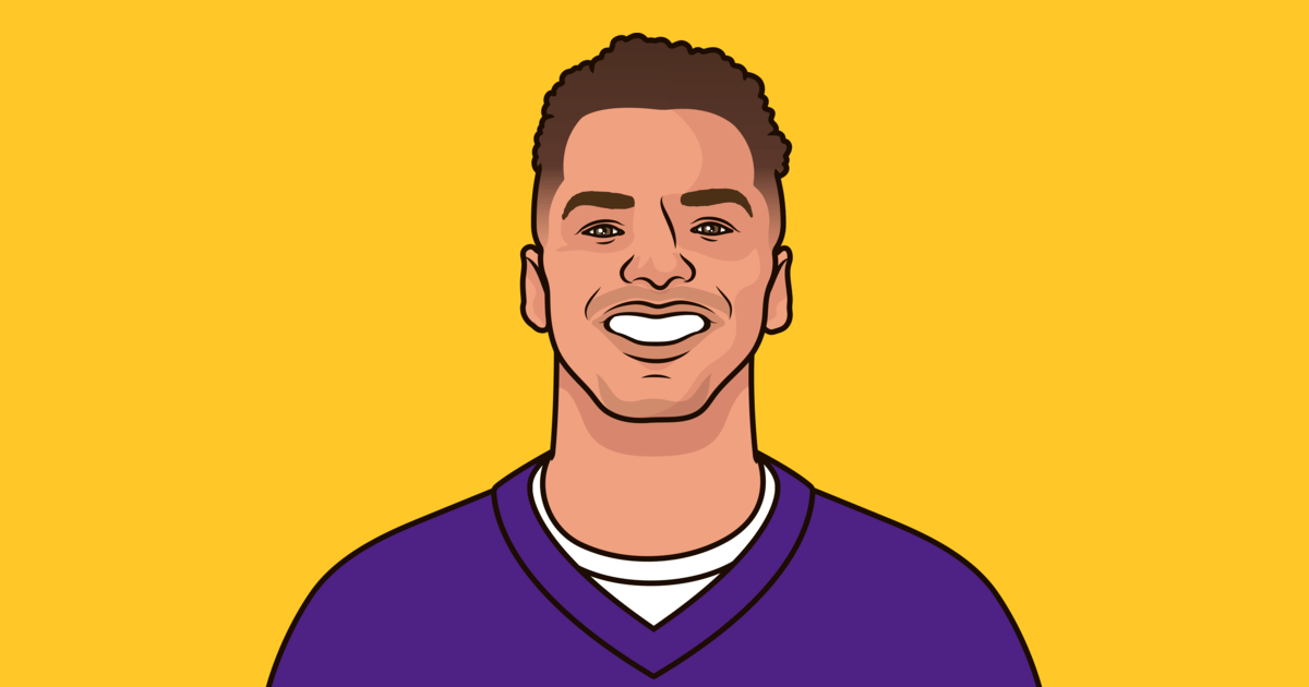 Viking Vs Seahawks Last 5 Game10 | StatMuse