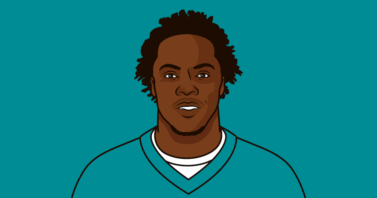 Dolphins Record Vs Afc On September 29 | StatMuse