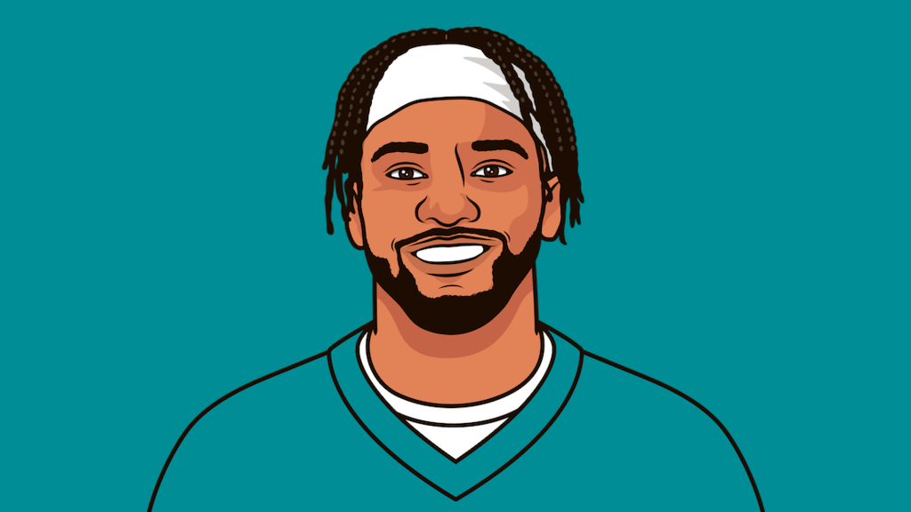 Tua Career Interceptions Including Playoffs | StatMuse