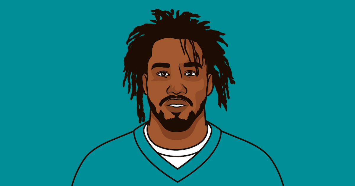 Jaylen Waddle Vs Bengals Game Log Career | StatMuse