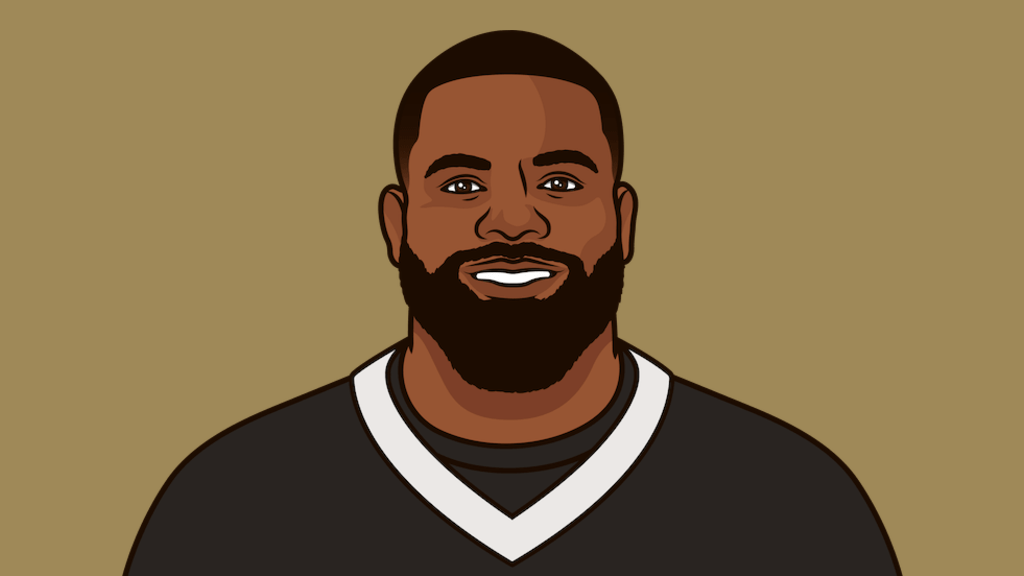 Ingram Last 10 Games Vs I Diana | StatMuse