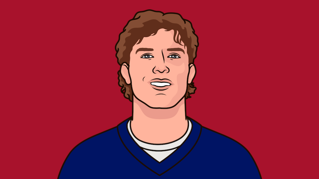 Which NFL Defense Has Allowed The Most Passing Yards In 2025 At Road ...