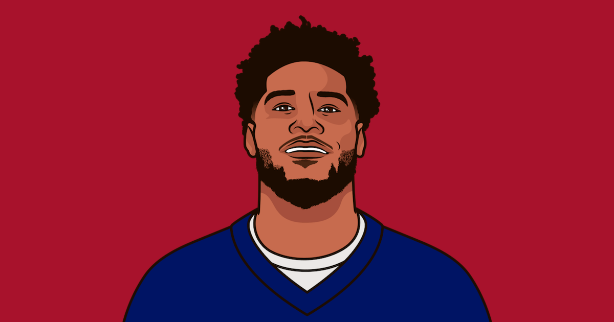 Tyron Tracy Hr Stats Last 10 Games | StatMuse