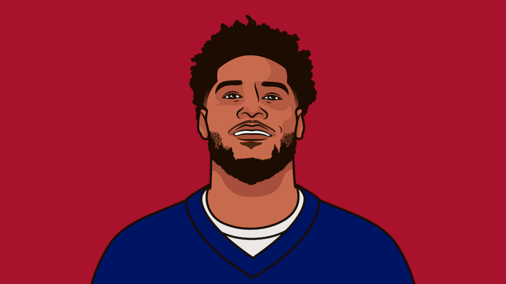 Tyrone Tracy Jr. Vs Vikings Stats His Last 5 Games | StatMuse