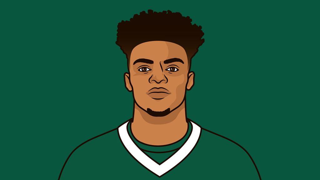 Justin Fields Height And Weight | StatMuse