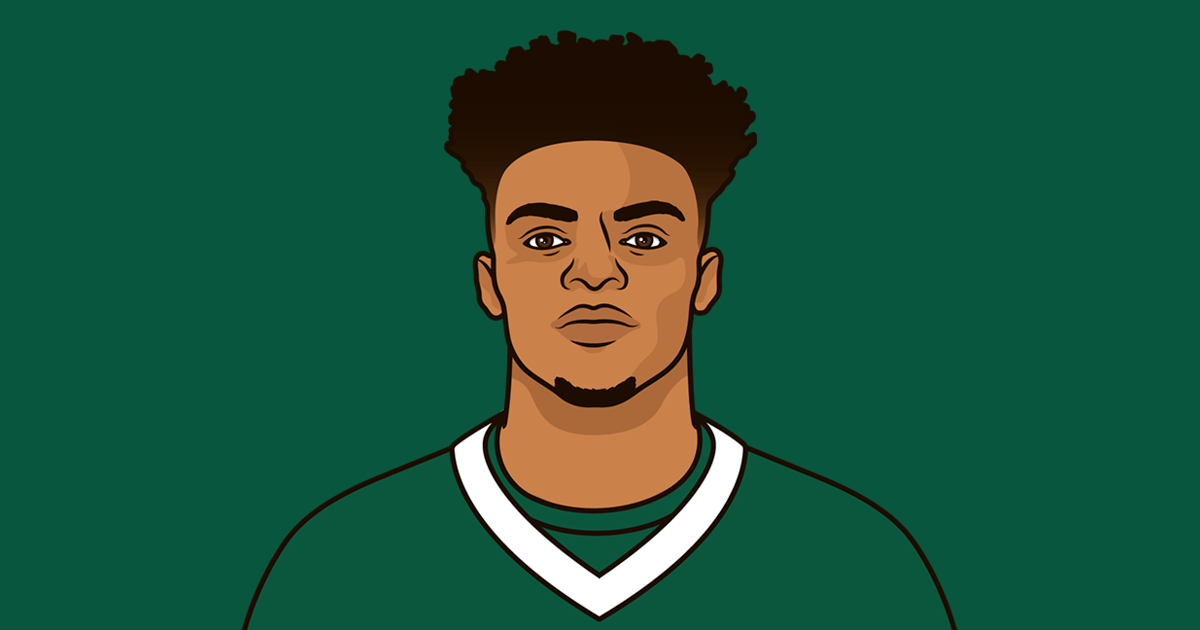 Justin Fields Height And Weight | StatMuse