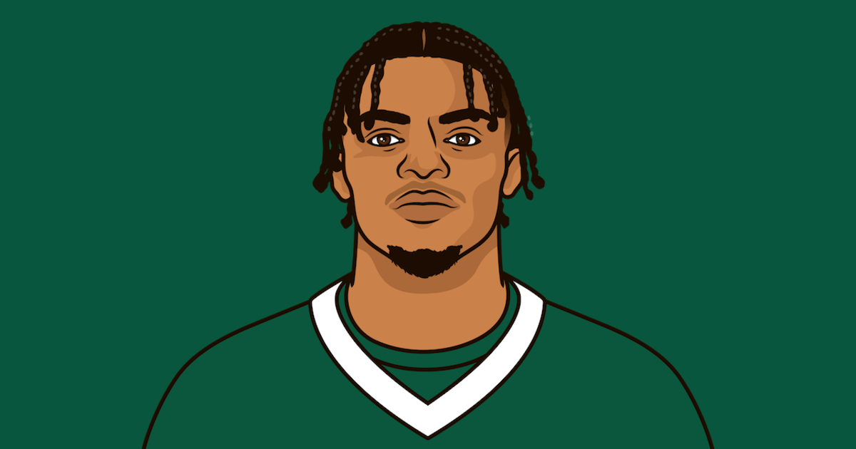 Justin Fields 2025 Stats | StatMuse