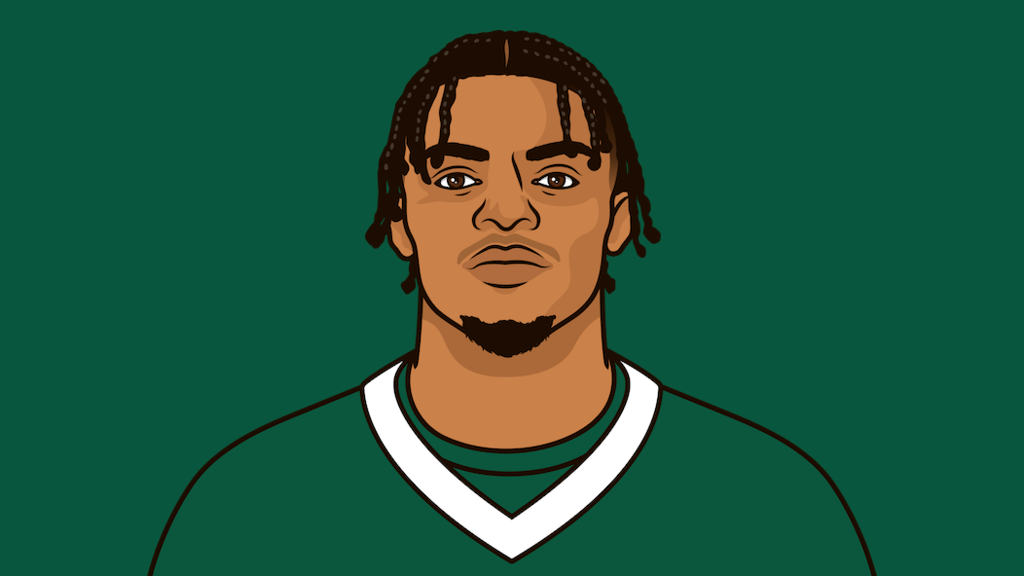 Justin Fields 2025 Game Log | StatMuse