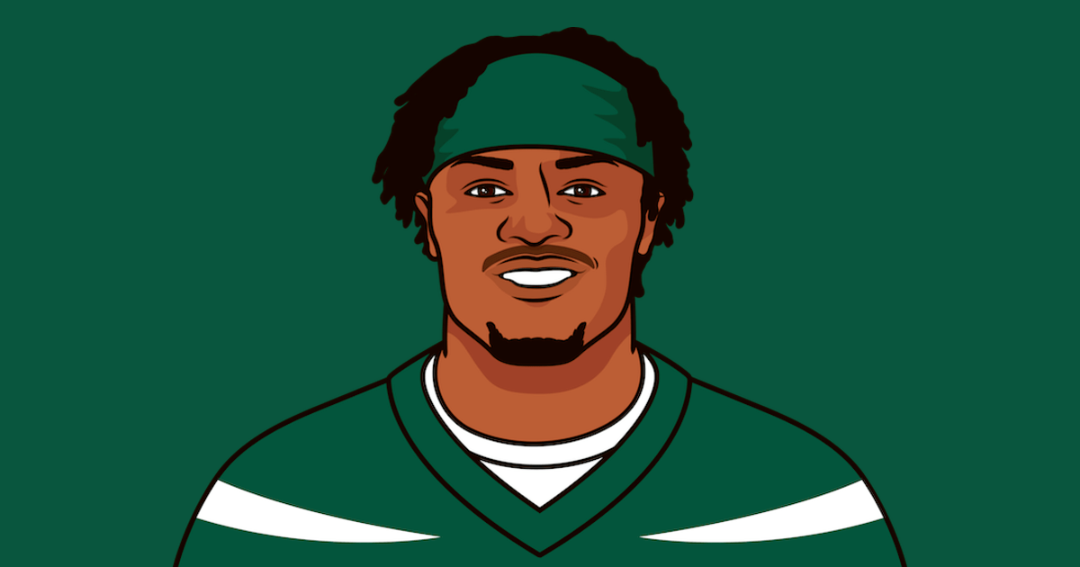 Last 5 Games Robinson Rushing | StatMuse