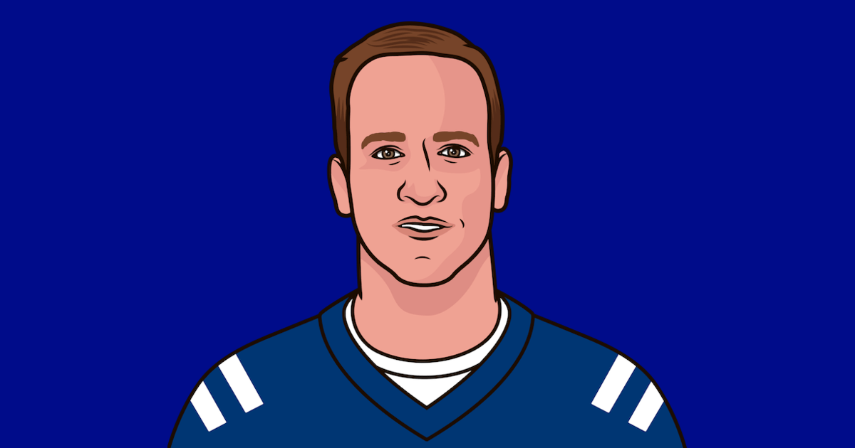 Peyton Manning Passing Stats By Year | StatMuse