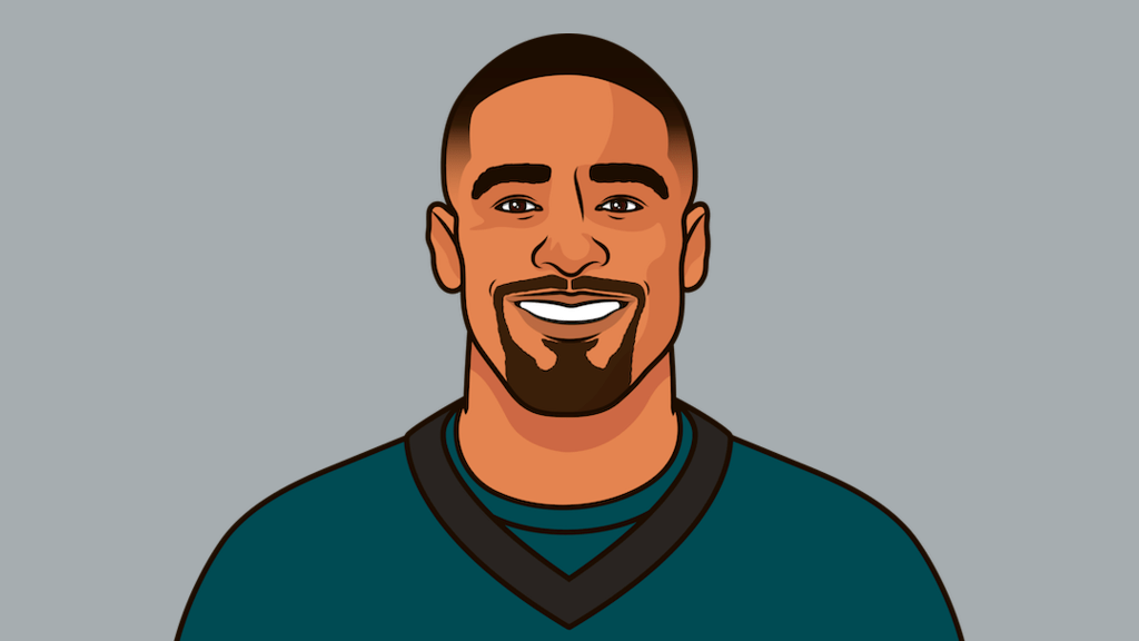 Tua Tagovailoa Jalen Hurts Playoff Stats Total Tds | StatMuse