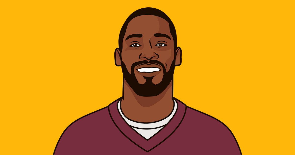 Name The Commanders Wide Receivers Over The Last 10 Years | StatMuse