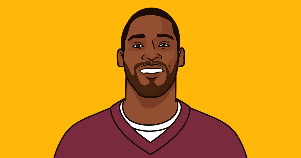 Pierre Garcon - Washington Redskins Wide Receiver | StatMuse