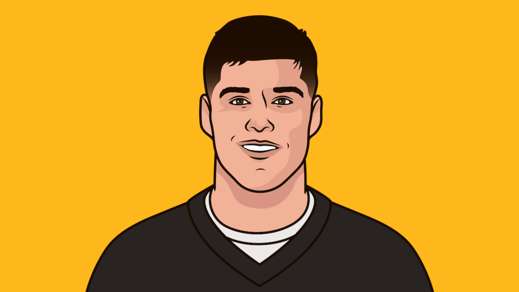 Mason Rudolph - Pittsburgh Steelers Quarterback | StatMuse