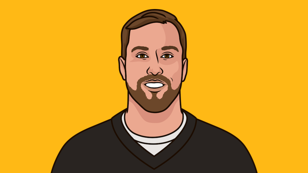 Adam Thieland Rushing Tds Last 16 Games | StatMuse