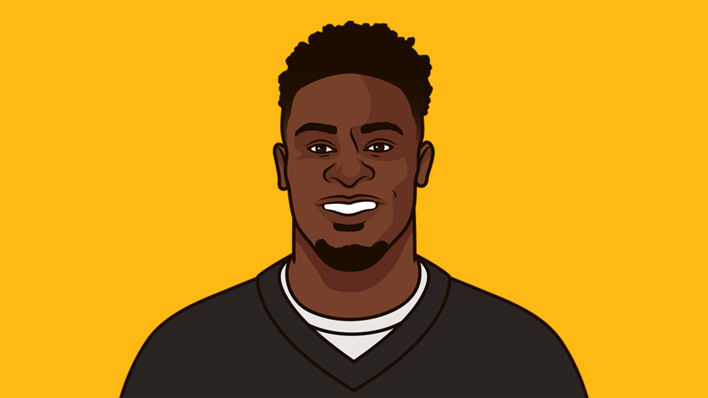DK Metcalf - Pittsburgh Steelers Wide Receiver | StatMuse