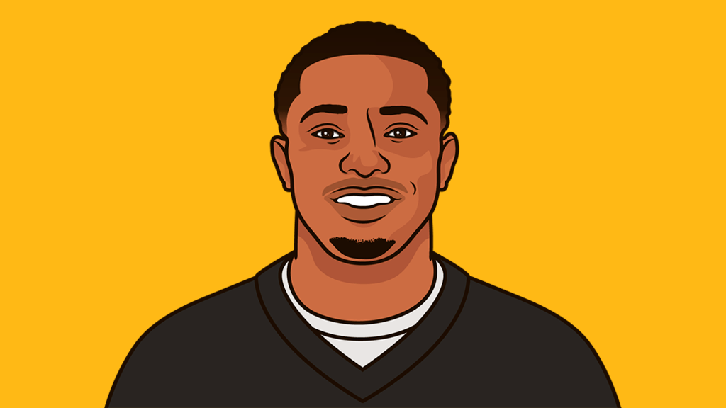 Kenneth Gainwell Stats Against The Browns | StatMuse