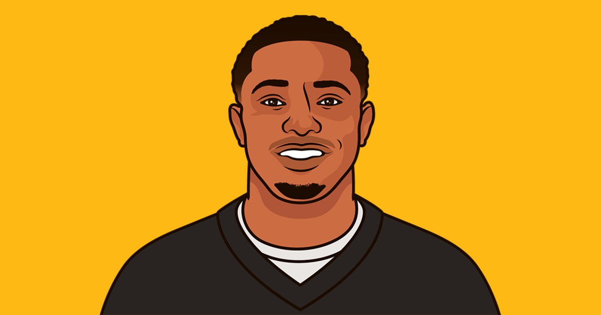 Kenneth Gainwell Tds | StatMuse