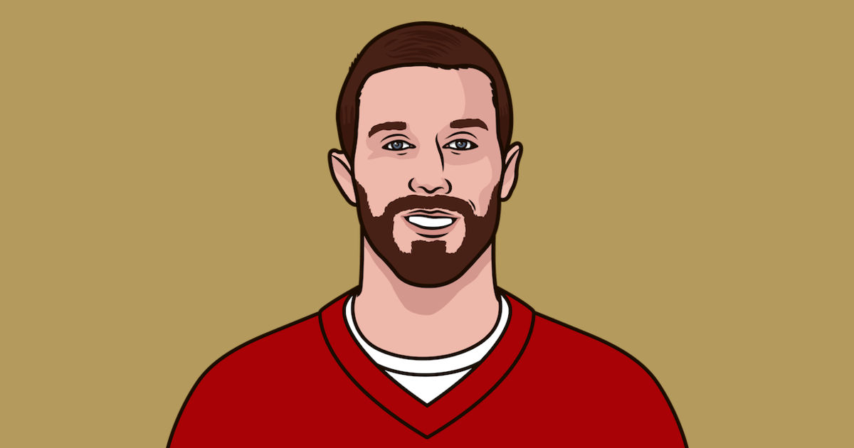 Alex Smith In Playoffs Record | StatMuse
