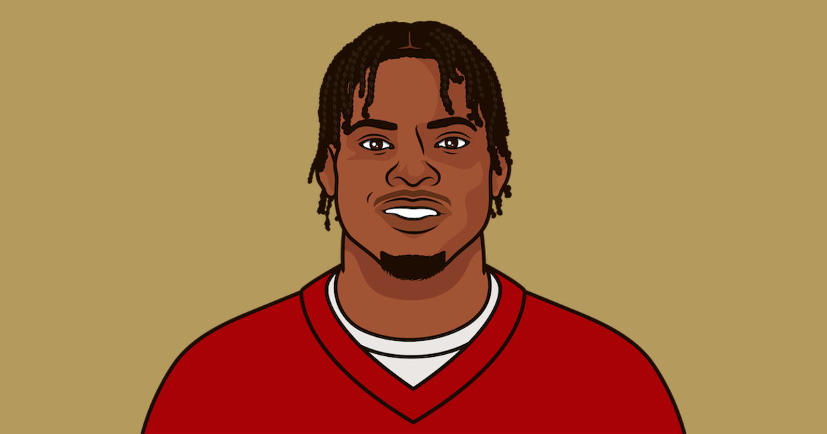 Brian Robinson Jr. Rec Yards | StatMuse