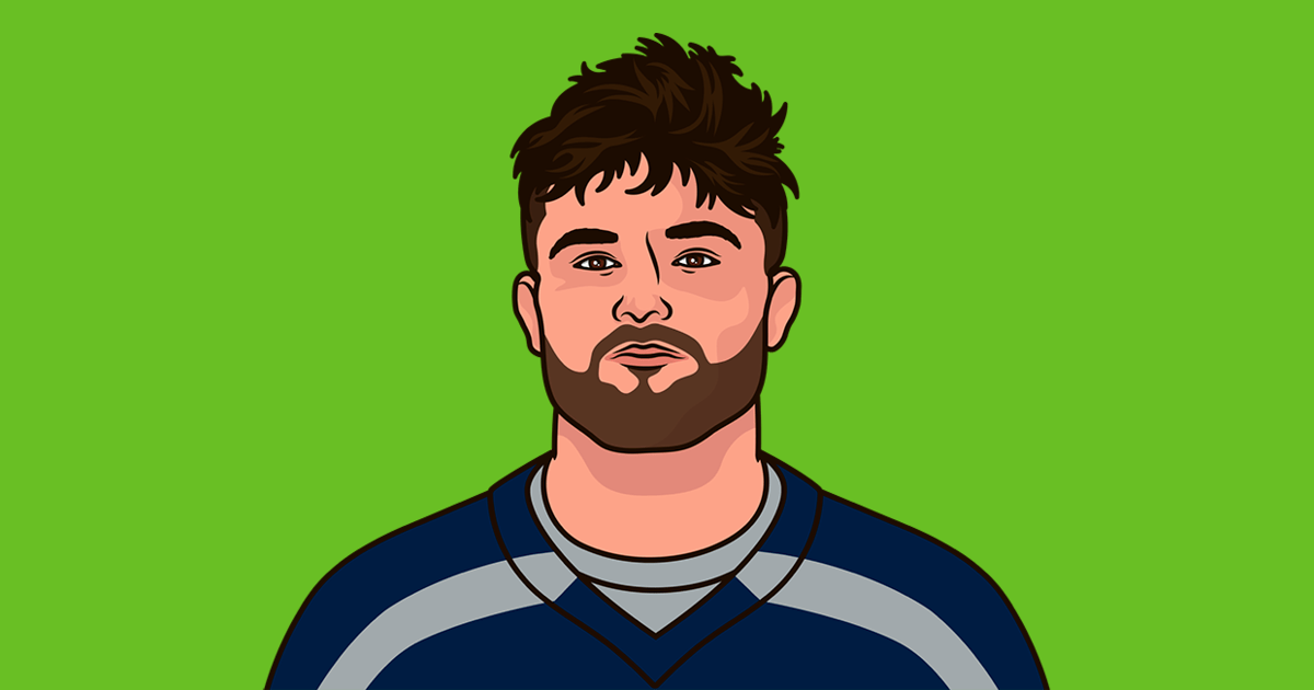 Sam Howell - Seattle Seahawks Quarterback | StatMuse