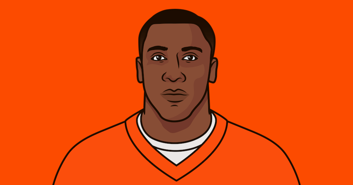 "three+instances"+"two+teams"+"shared+the+same+number+of+points"+season ...