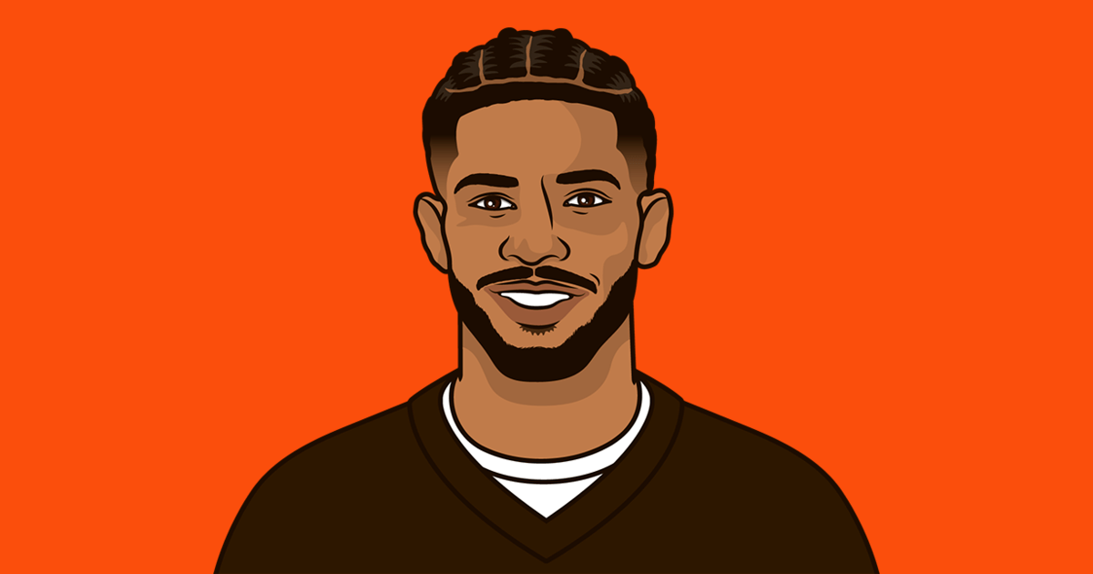 Browns Vs Steelers Career Wins | StatMuse