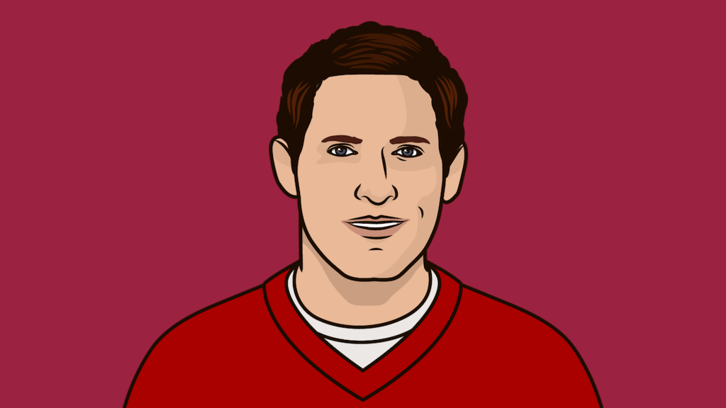 Steve Young With 49ers | StatMuse