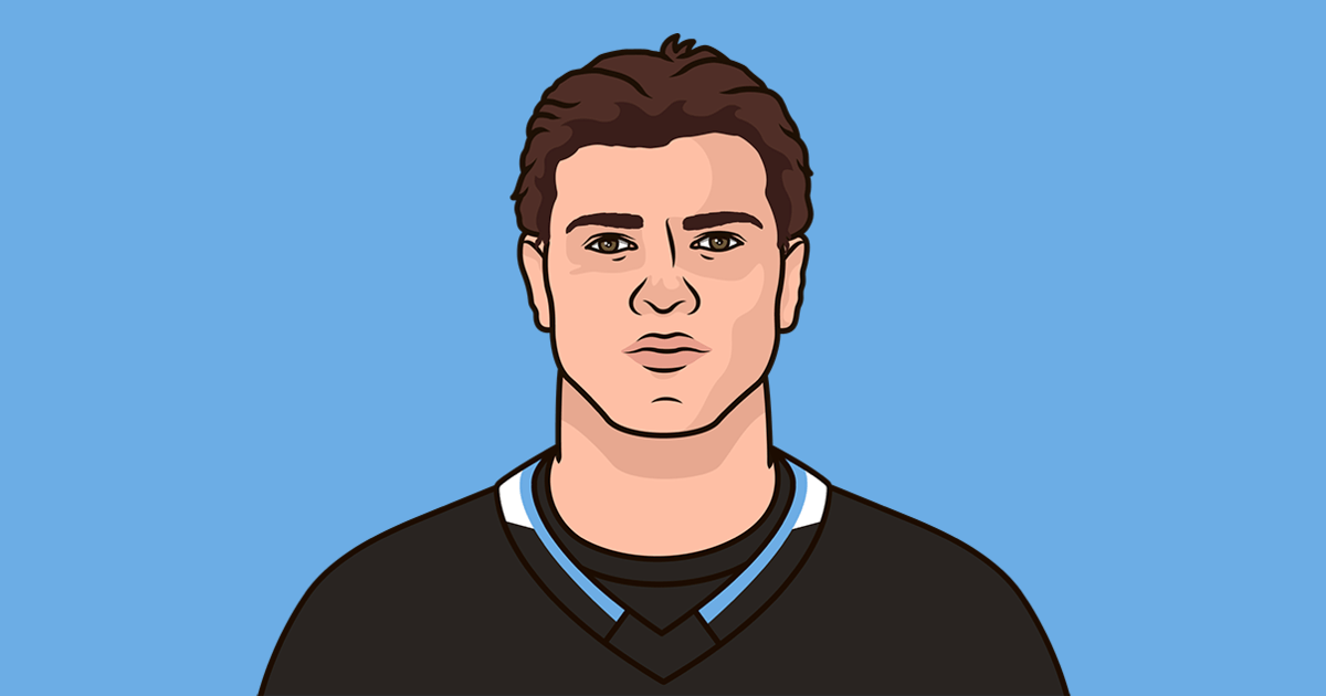 Mammoth Vs Avalanche Last 5 Games | StatMuse