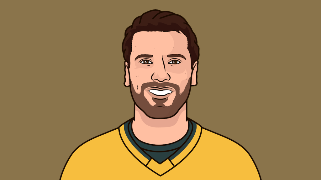 Shea Theodore Vs Minnesota Last 10 Games | StatMuse