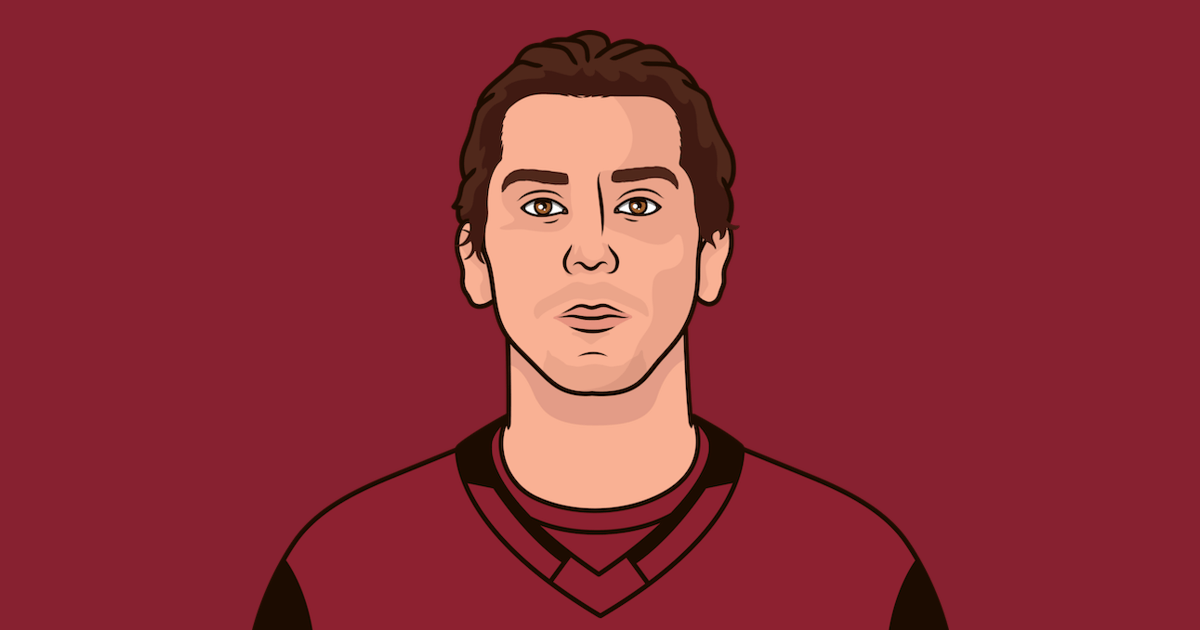 Dylan Stromew First Career Goal On Wednesdays | StatMuse