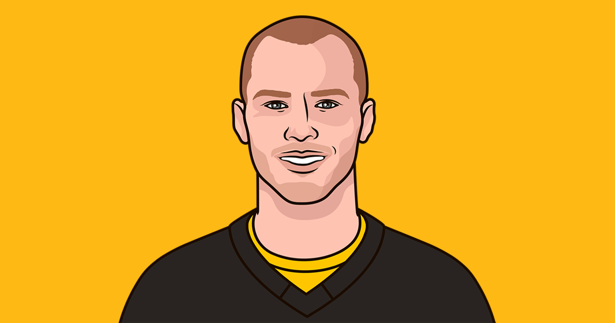 Which Bruins Player Has The Most Goals Vs Senators | StatMuse