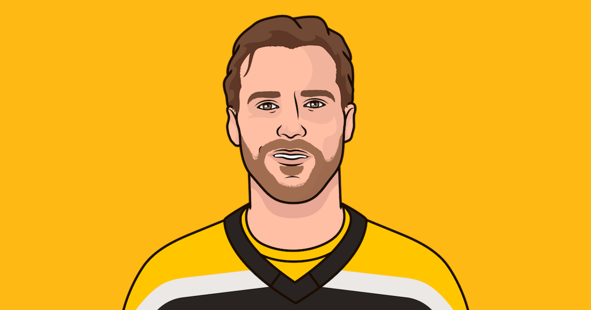 Elias Lindholm Each Stat Vs Toronto Last 5 Seasons | StatMuse