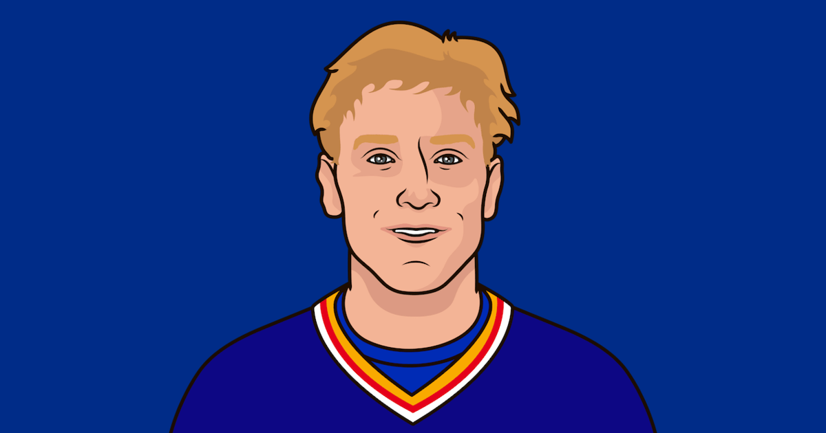 Most NHL Road Power Play Goals Scored In The Month Of January | StatMuse