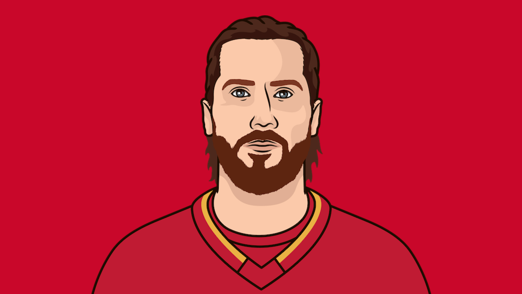 Flames Power Play Percentage 2022-23 To 2023-24 | StatMuse