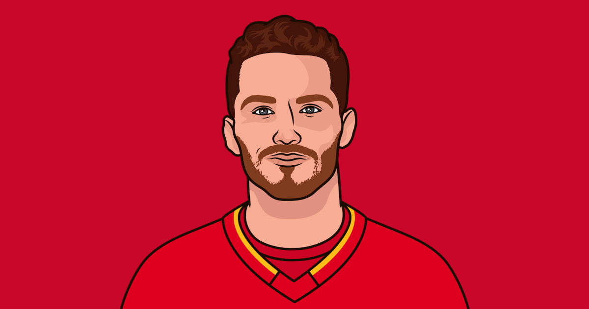 Flames All-time Mon Record Vs Bos | StatMuse